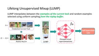 Representational Continuity for Unsupervised Continual Learning | PDF