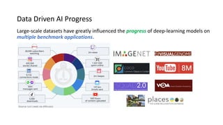Representational Continuity for Unsupervised Continual Learning | PDF