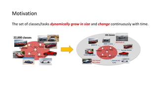 Representational Continuity for Unsupervised Continual Learning | PDF