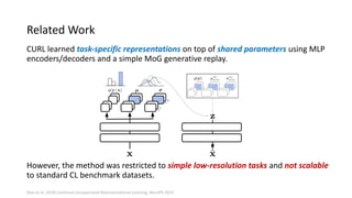 Representational Continuity for Unsupervised Continual Learning | PDF