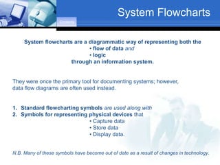 Representational Tools | PPT