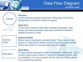 Representational Tools | PPT