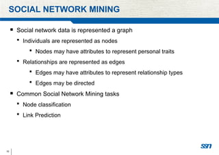 Social network analysis [SNA] is the mapping and measuring of ...