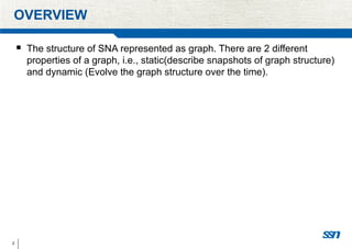 Social network analysis [SNA] is the mapping and measuring of ...