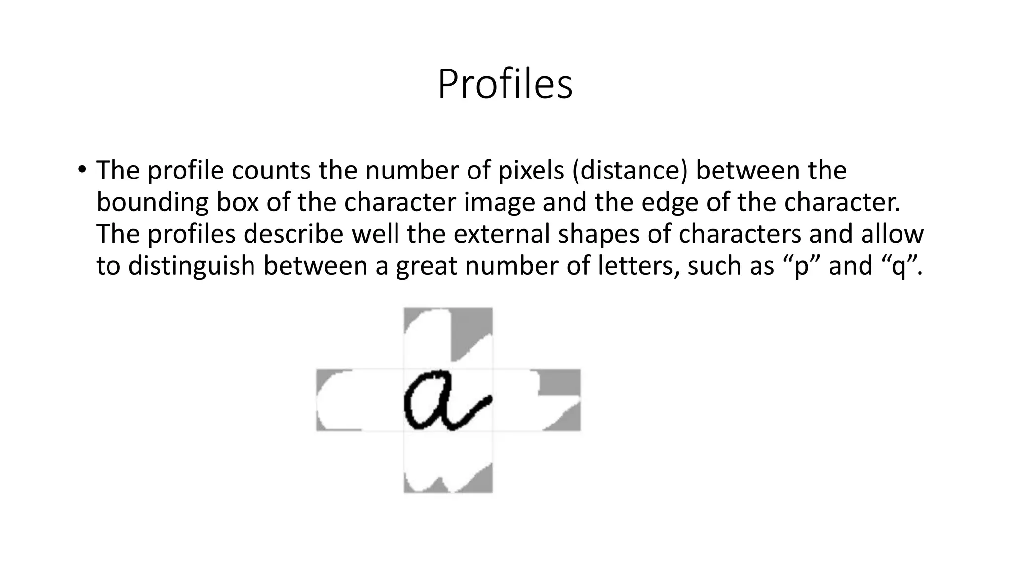 Representation And Recognition Of Handwirten Digits Using Deformable