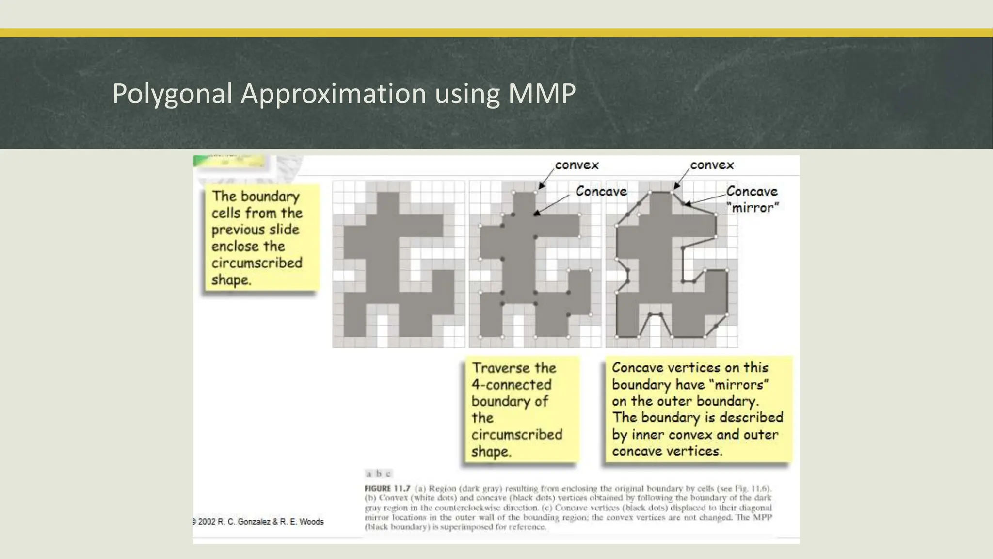 Representation Description_computer_enginering.pptx