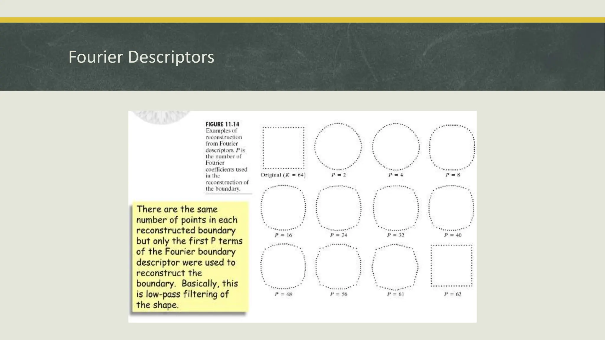 Representation Description_computer_enginering.pptx