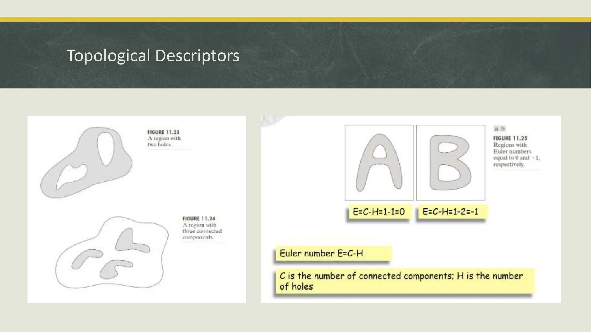 Representation Description_computer_enginering.pptx