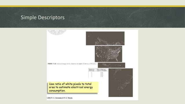Representation Description_computer_enginering.pptx