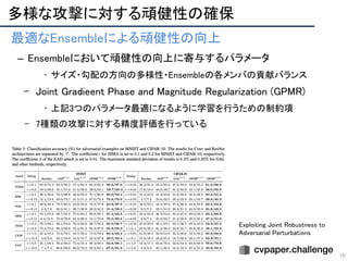 【CVPR 2020 メタサーベイ】Representation Learning | PPT