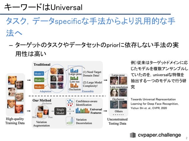 【CVPR 2020 メタサーベイ】Representation Learning | PPT