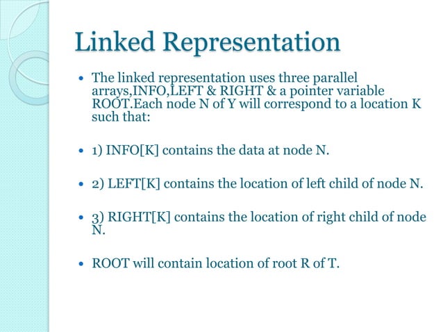 Representation Of Binary Tree In Memory Pptx Programming Languages