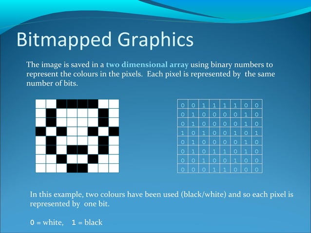 How Computers Represent Graphics | PPT