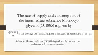 systems biology- Representation of chemical reaction networks | PPT