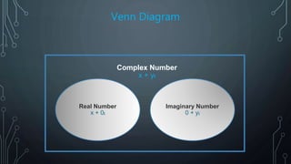 Representation of complex number | PPTX