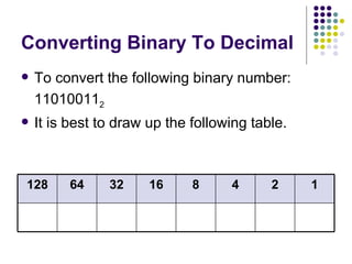 Representation Of Data | PPT
