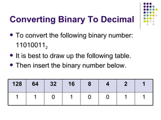 Representation Of Data | PPT