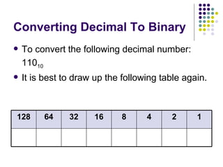 Representation Of Data | PPT