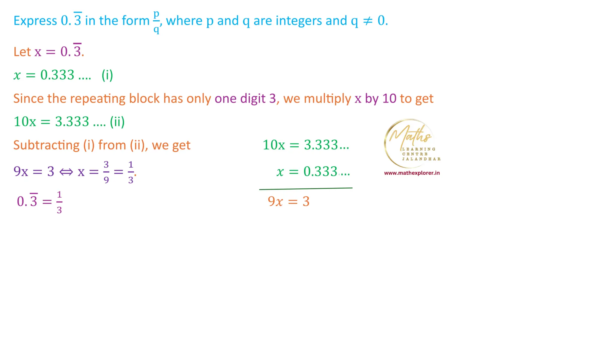 representation of decimal number to the pq form.pdf