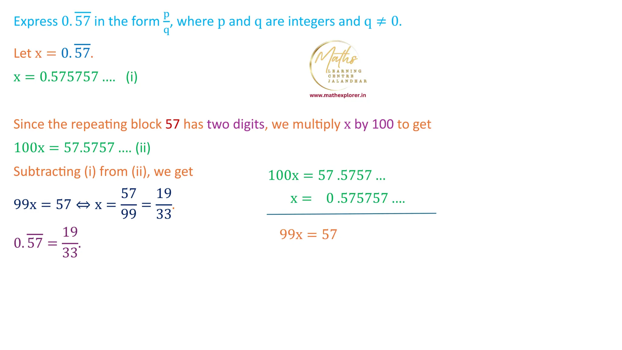 representation of decimal number to the pq form.pdf