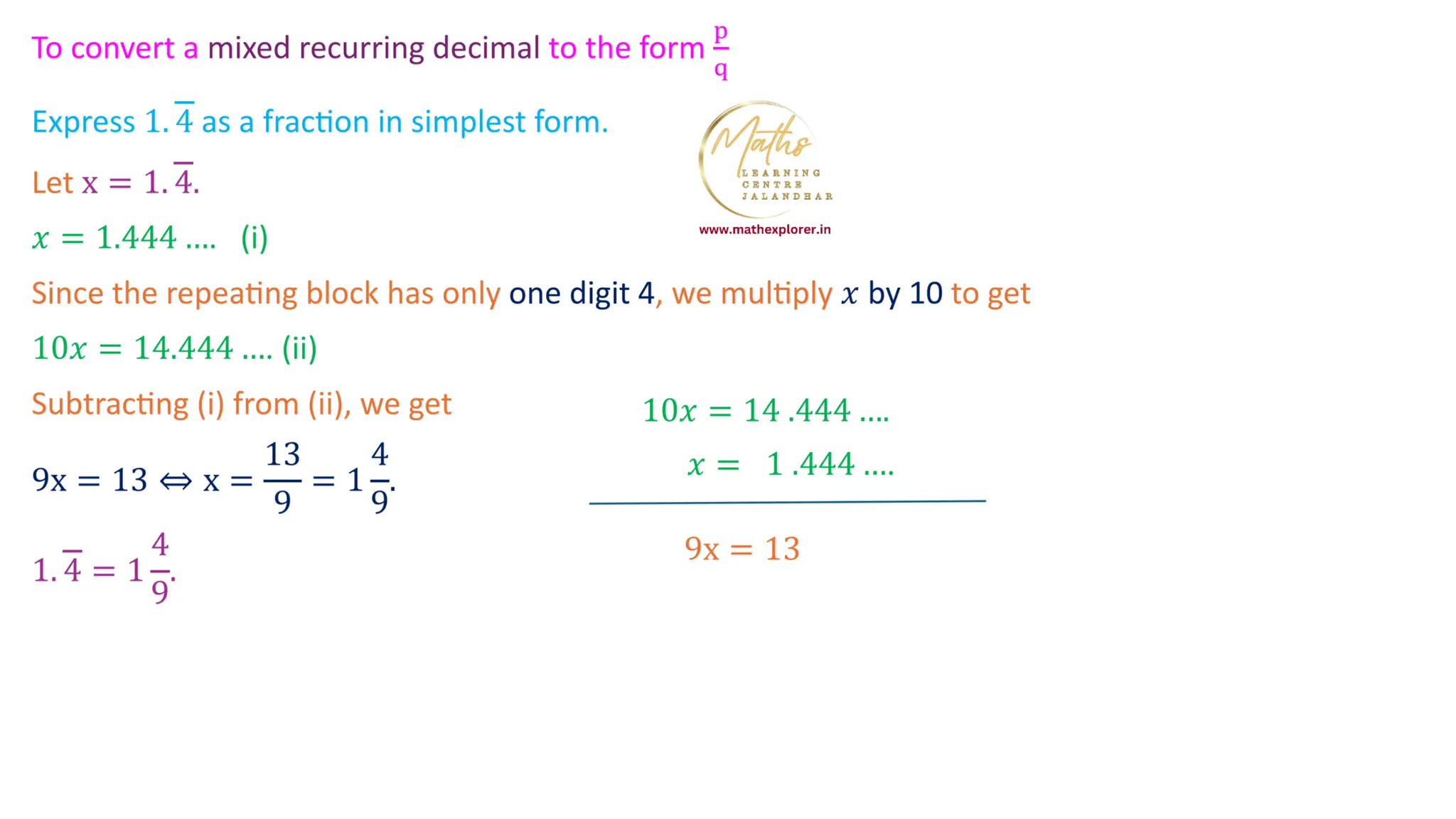 representation of decimal number to the pq form.pdf