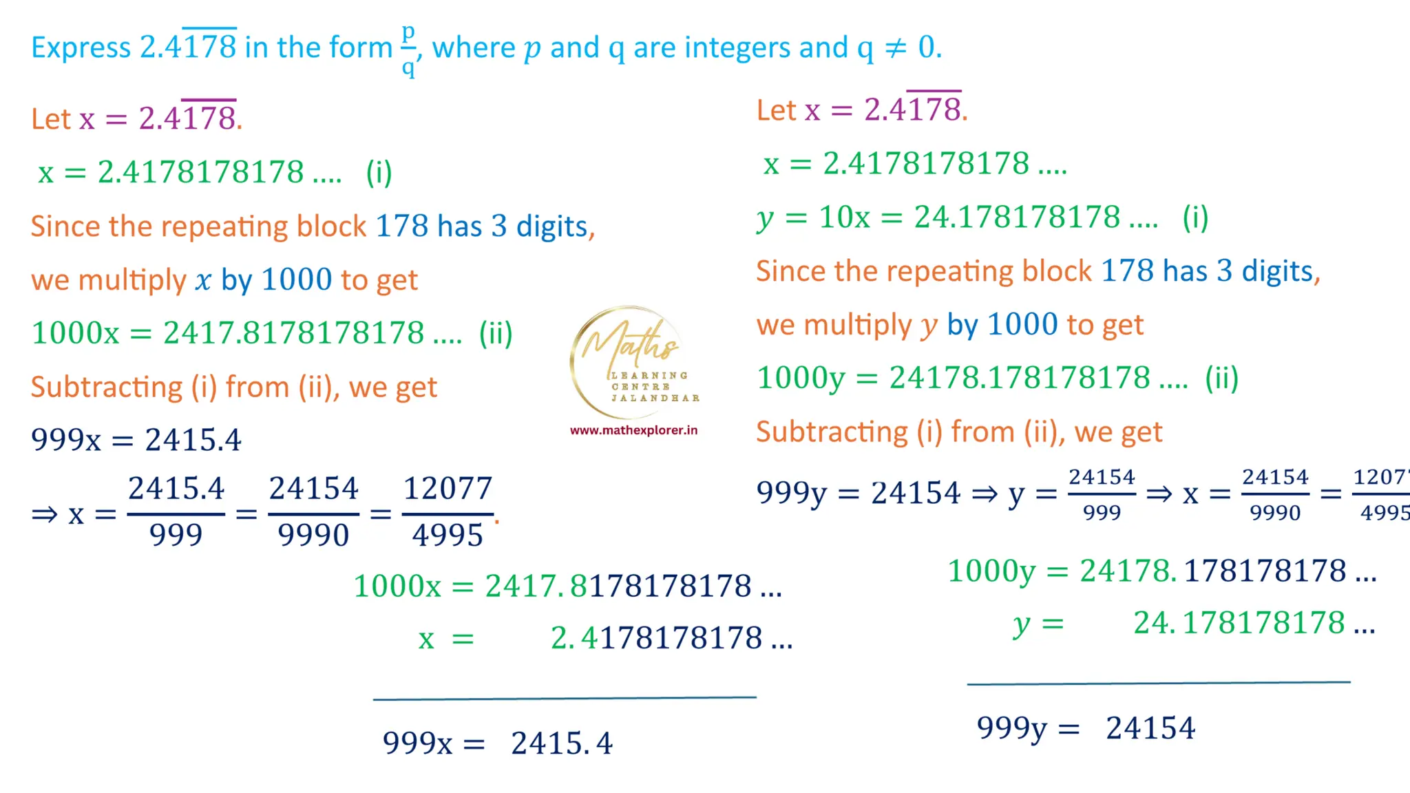 representation of decimal number to the pq form.pdf