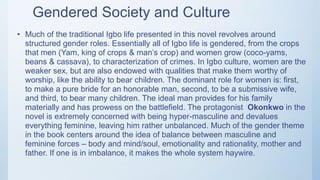 Representation of gender in ‘Things Fall Apart' | PPTX