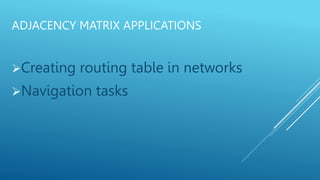 Representation of graph.pptx