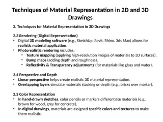Representation_of_Materials and engineering sophisticated worlrd | PPT