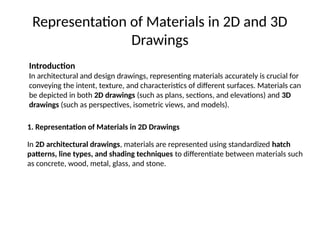 Representation_of_Materials and engineering sophisticated worlrd | PPT