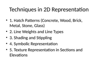 Representation_of_Materials and engineering sophisticated worlrd | PPT