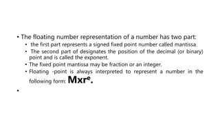 Representation of numbers.pptx