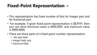 Representation of numbers.pptx
