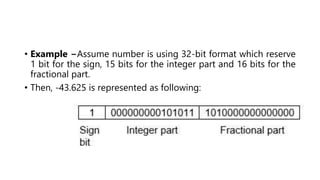 Representation of numbers.pptx
