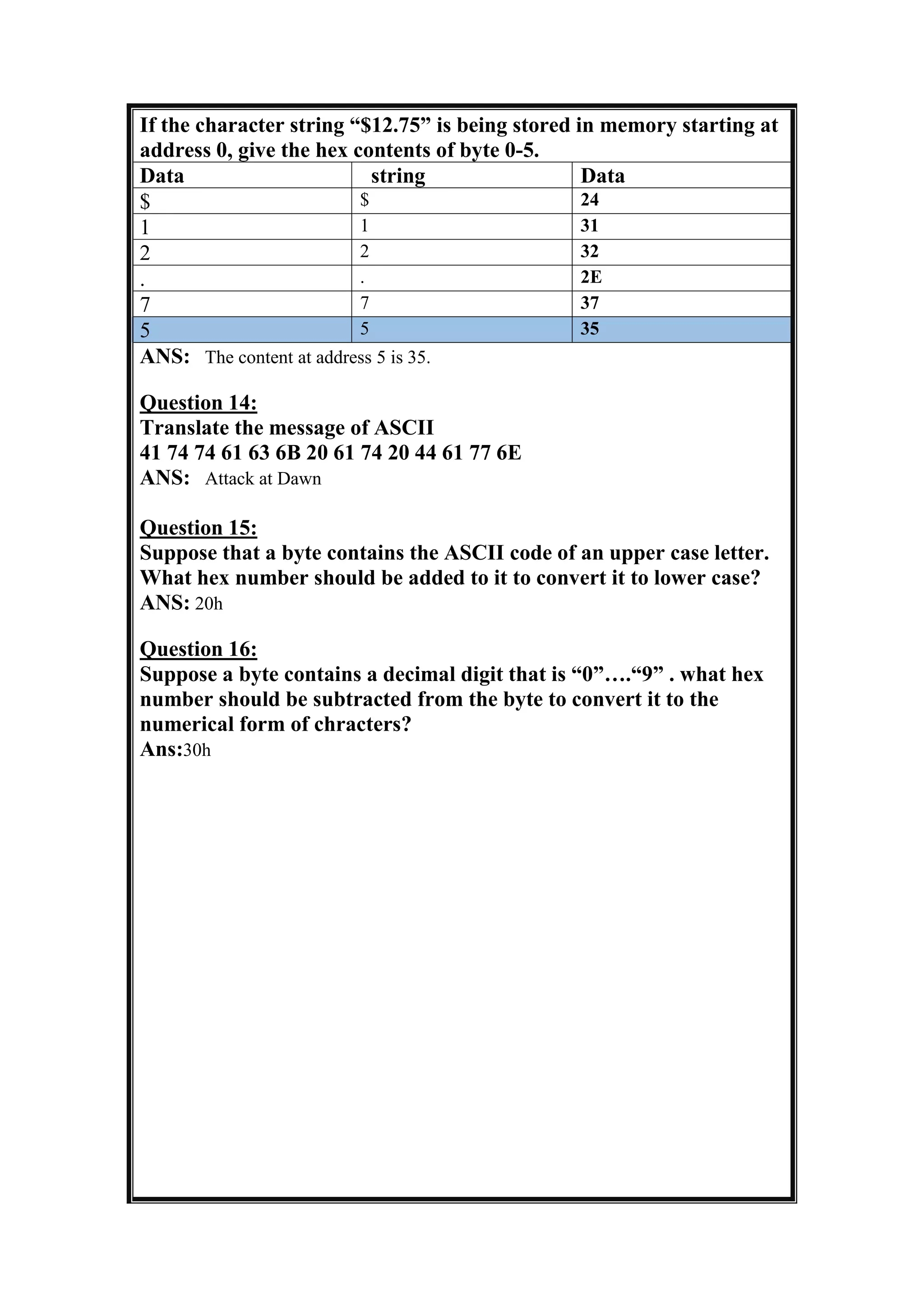 Representation of numbers and characters | PDF | Computing | Technology ...