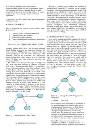 Representation of ontology by Classified Interrelated object model | PDF
