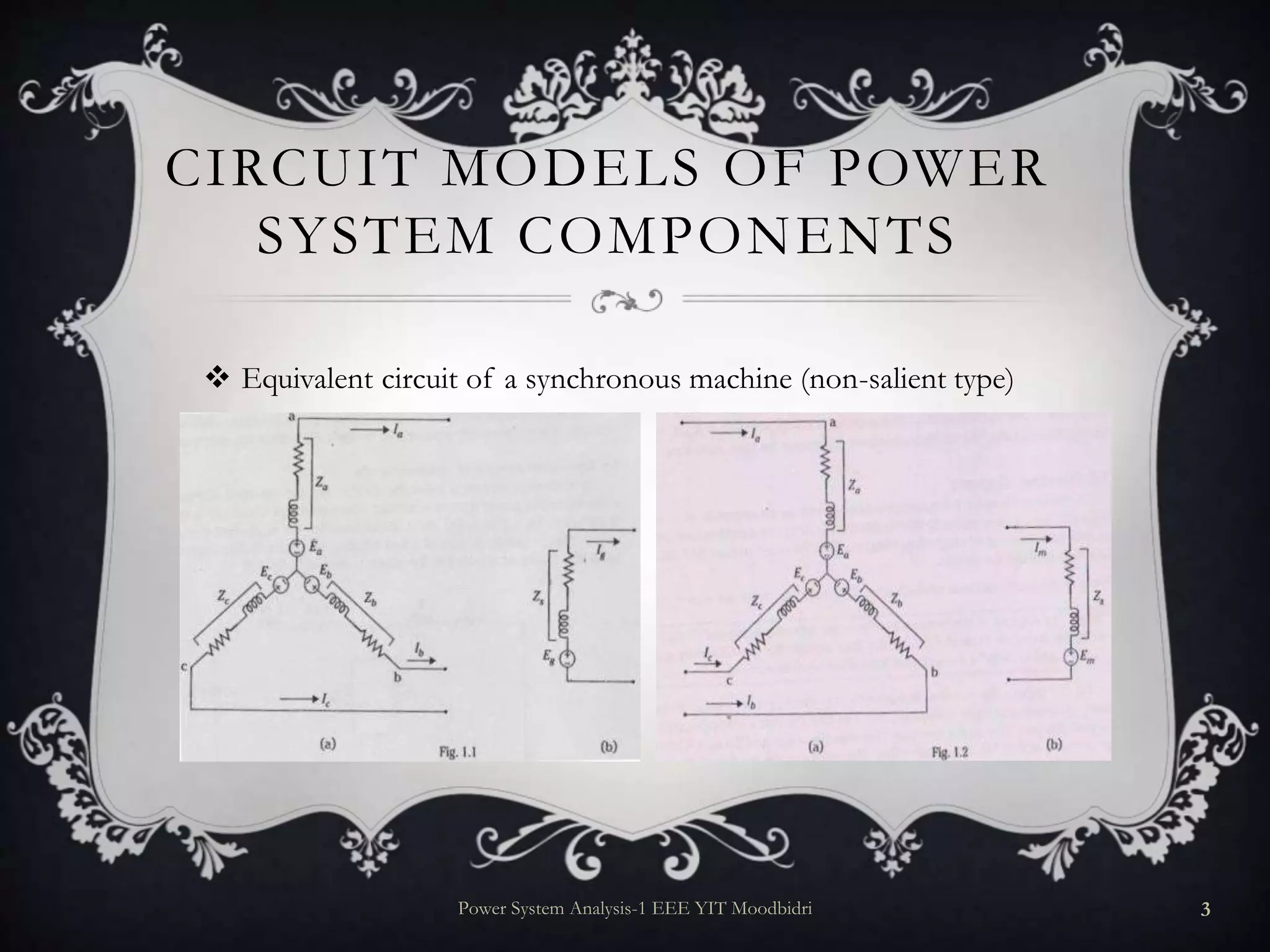 Representation of power system components | PPTX