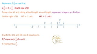 Representation of rational numbers on number line | PDF