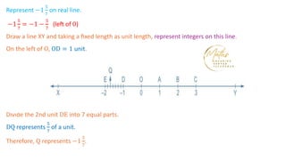 Representation of rational numbers on number line | PDF