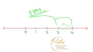 Representation of rational numbers on number line | PDF