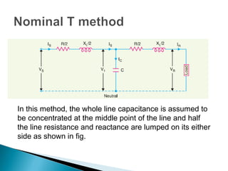 Representation of short & medium transmission lines | PPT