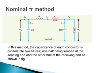 Representation of short & medium transmission lines | PPT