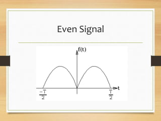 Representation of signals | PPTX