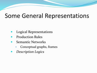 Representation of syntax, semantics and Predicate logics | PPTX