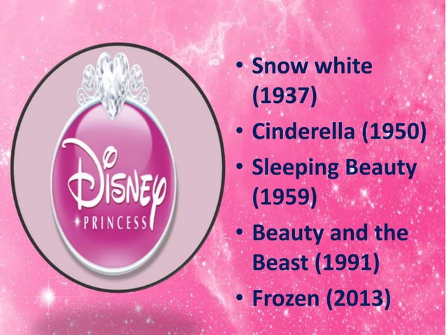 Representation of Women in Disney | PPT