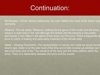 Representation of youth | PPTX