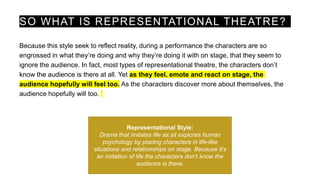 Representation pt.1 DIXON.pptx