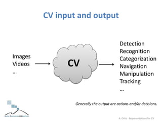 Representations in computer vision | PPT