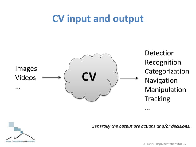Representations in Computer Vision | PPT