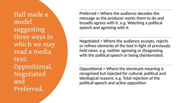 Representation Stuart Hall - Media Studies | PPTX
